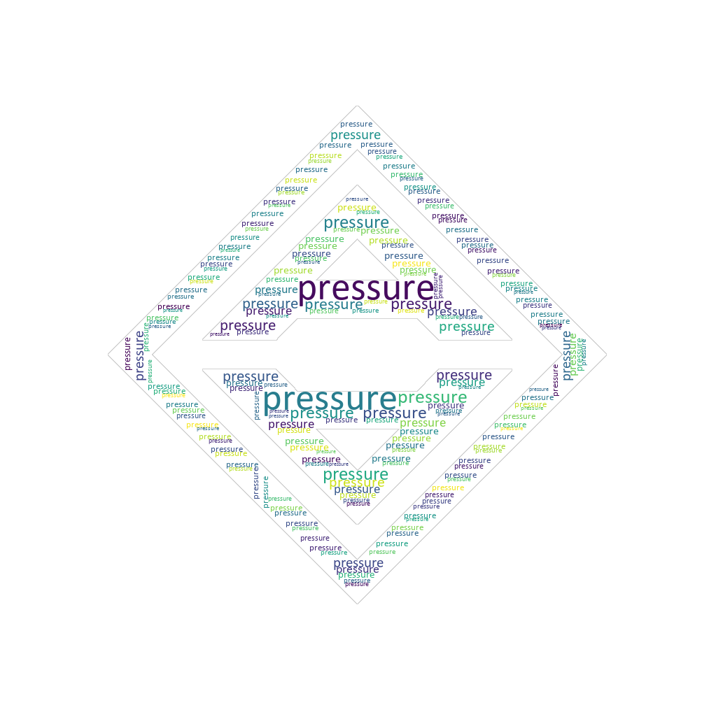 Soft Ground Transit - Agile Vehicle Technologies